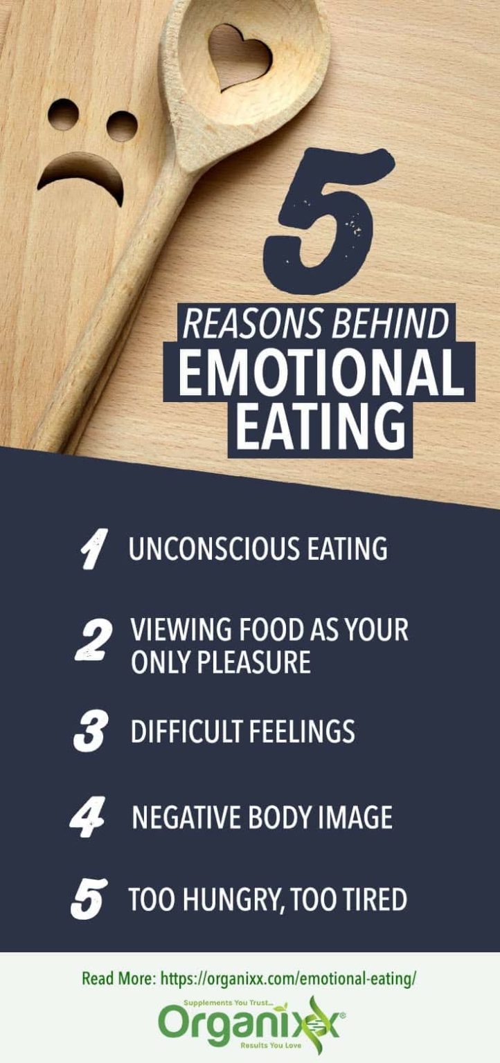 5 Reasons Behind Emotional Eating (& Tips on How to Eat Mindfully ...