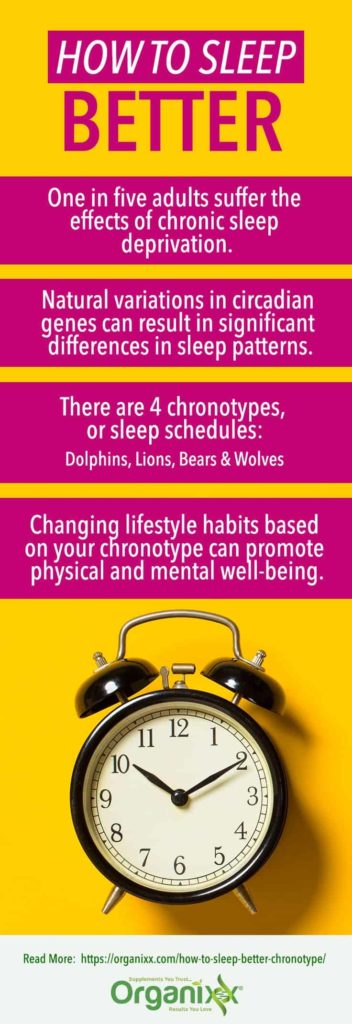 How to Sleep Better: 6 Tips to Get Your Body Clock in Sync – Organixx