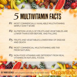 How to Find the Best Multivitamin: 5 Facts Every Educated Consumer ...